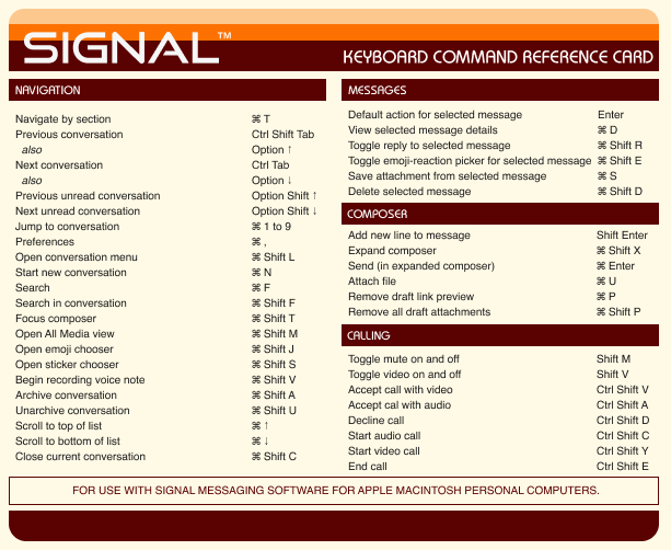 Signal Desktop Keyboard Shortcuts – Signal Support