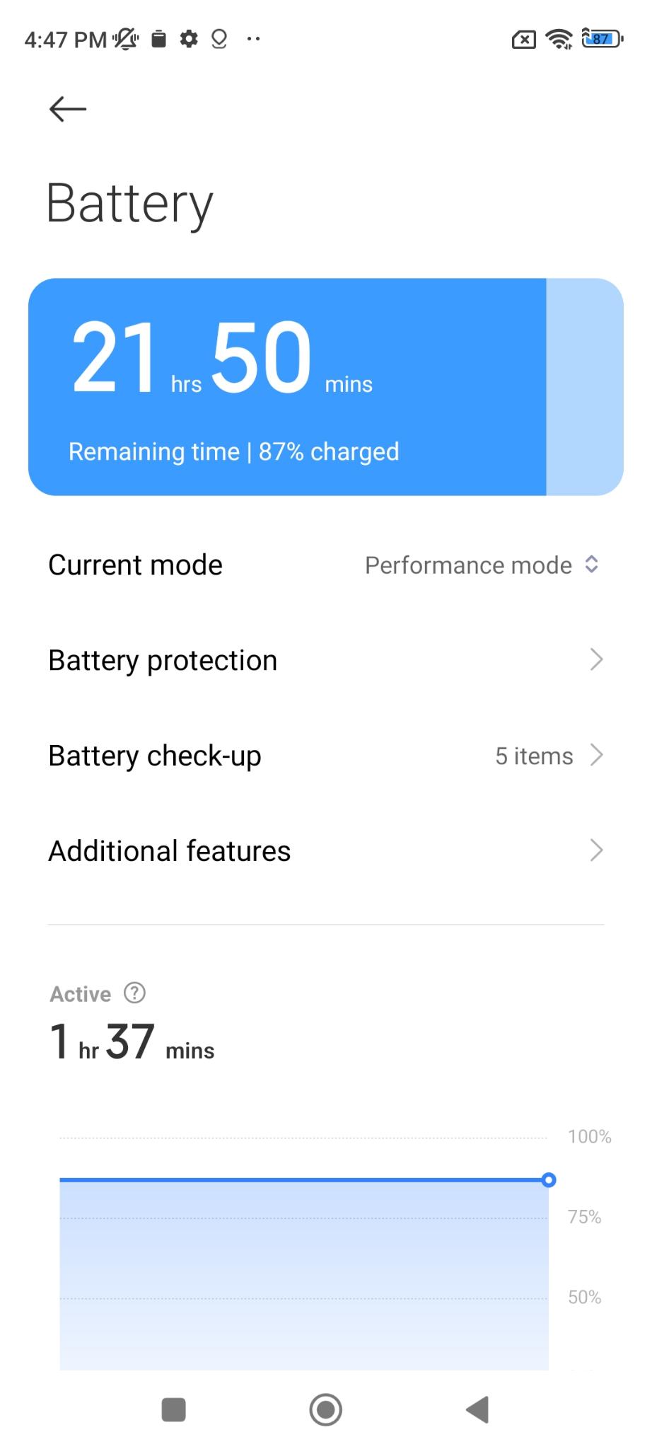 Xiaomi Redmi Note 9 Notifications – Signal Support